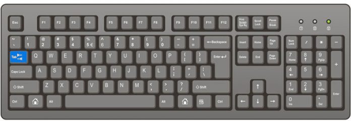 Tecla Tab Portatil _ Guía de teclas de función del teclado de la laptop ...